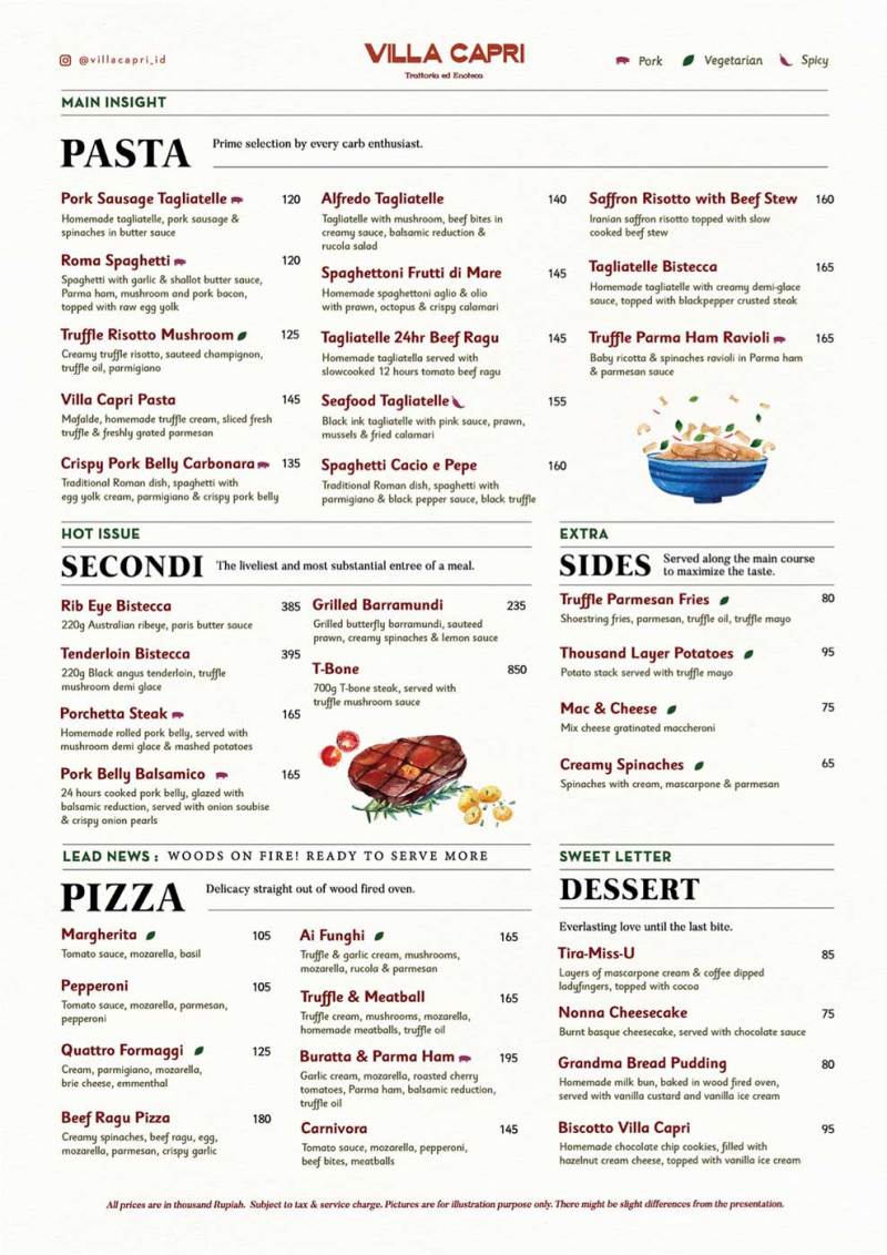 [NEW] Villa Capri PIK Italian Restaurant: Menu That I Tried